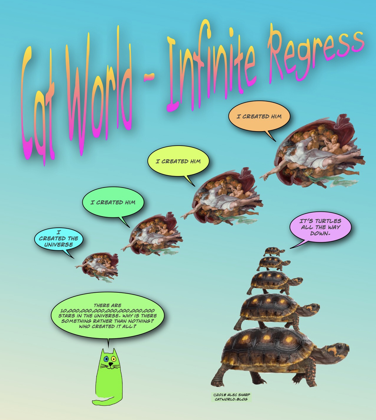 Infinite Regress | Cat World