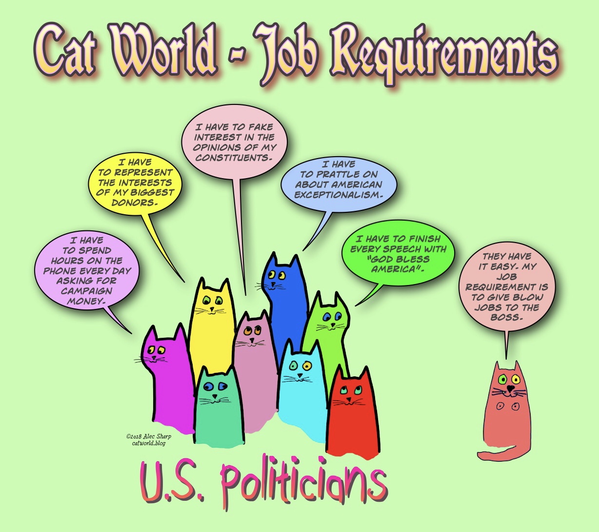 Job Requirements | Cat World