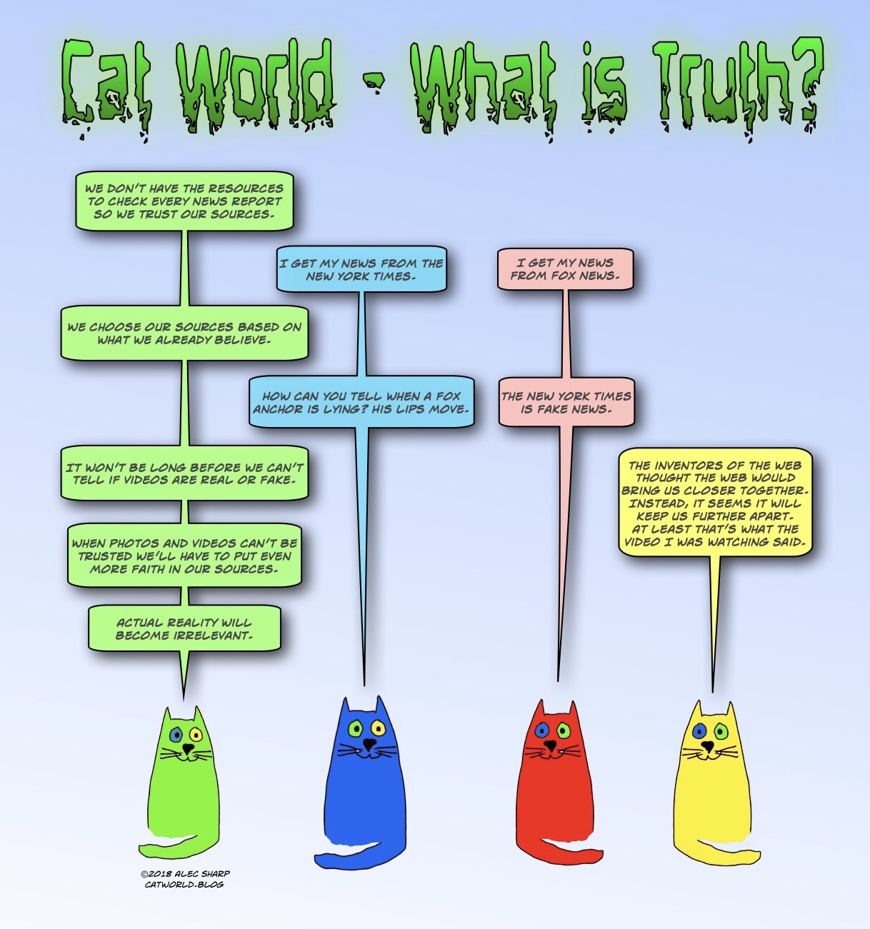 What is Truth? | Cat World