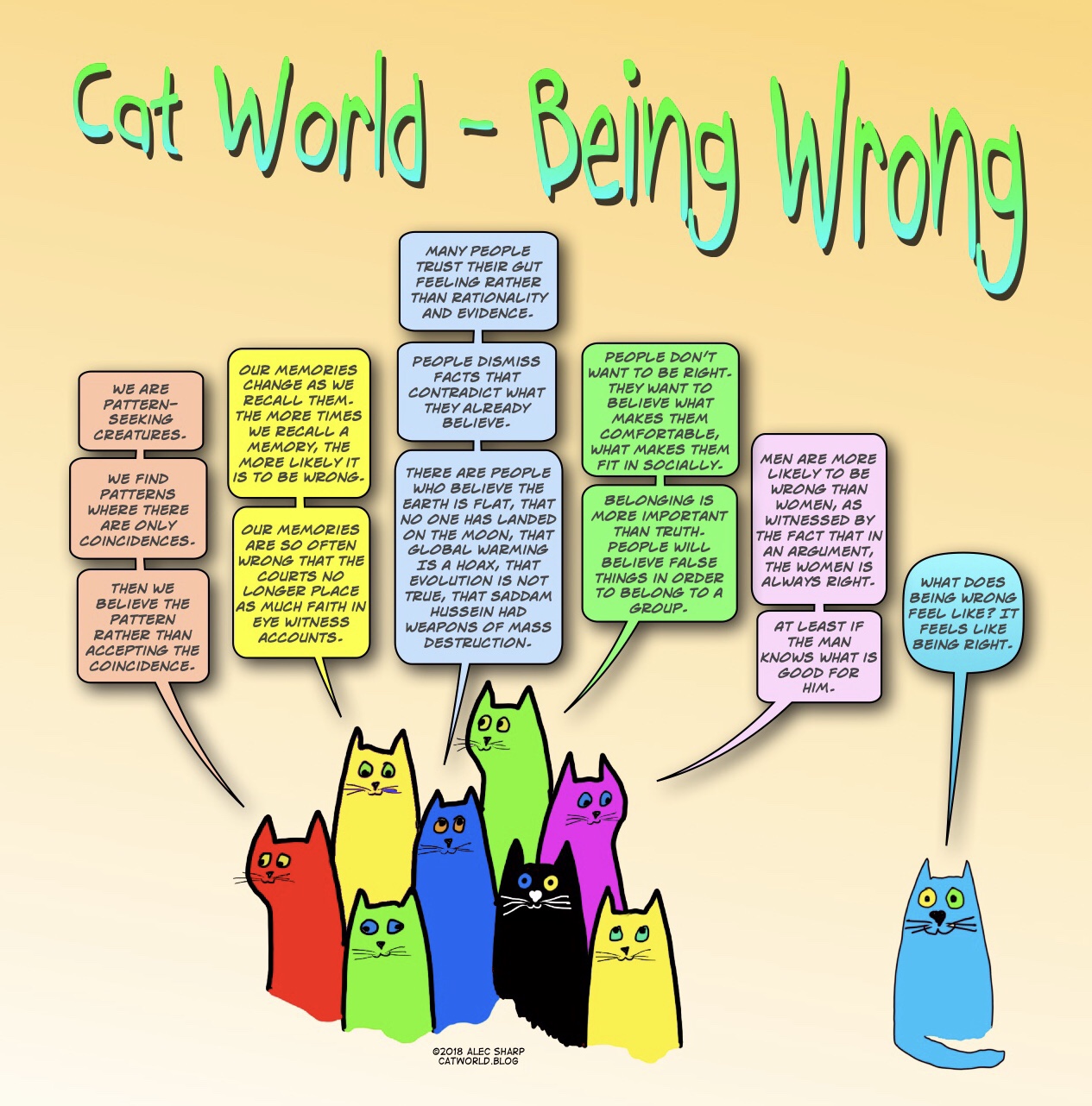 Being Wrong | Cat World