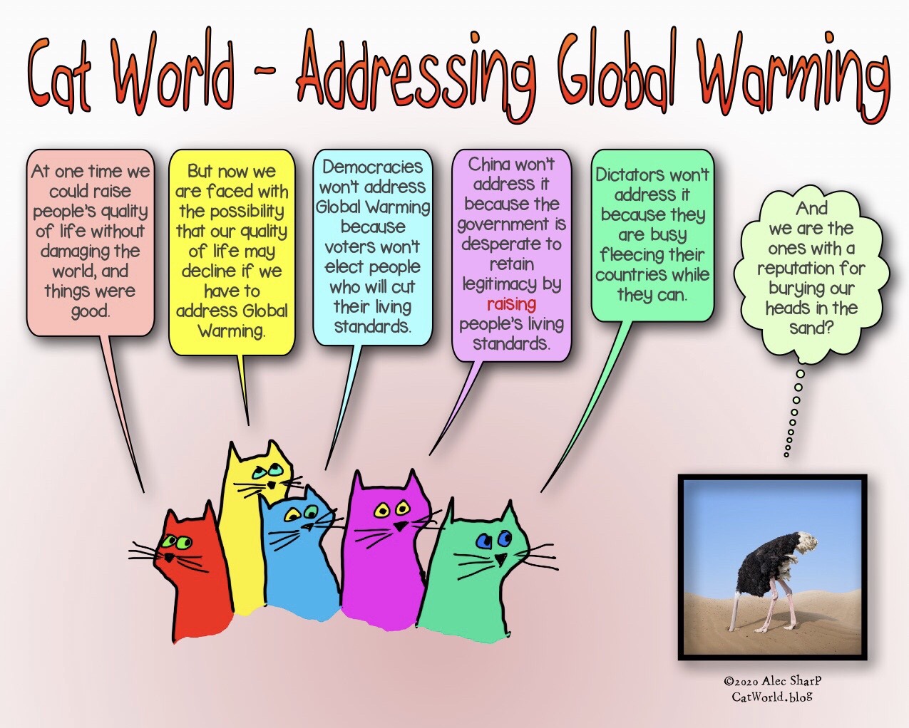 Addressing Global Warming | Cat World