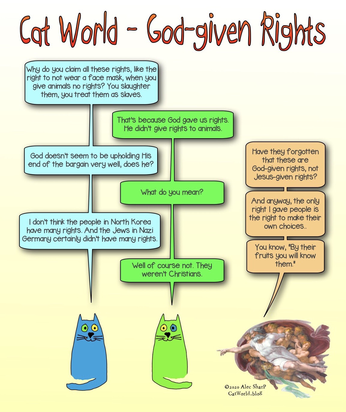 God-given Rights | Cat World