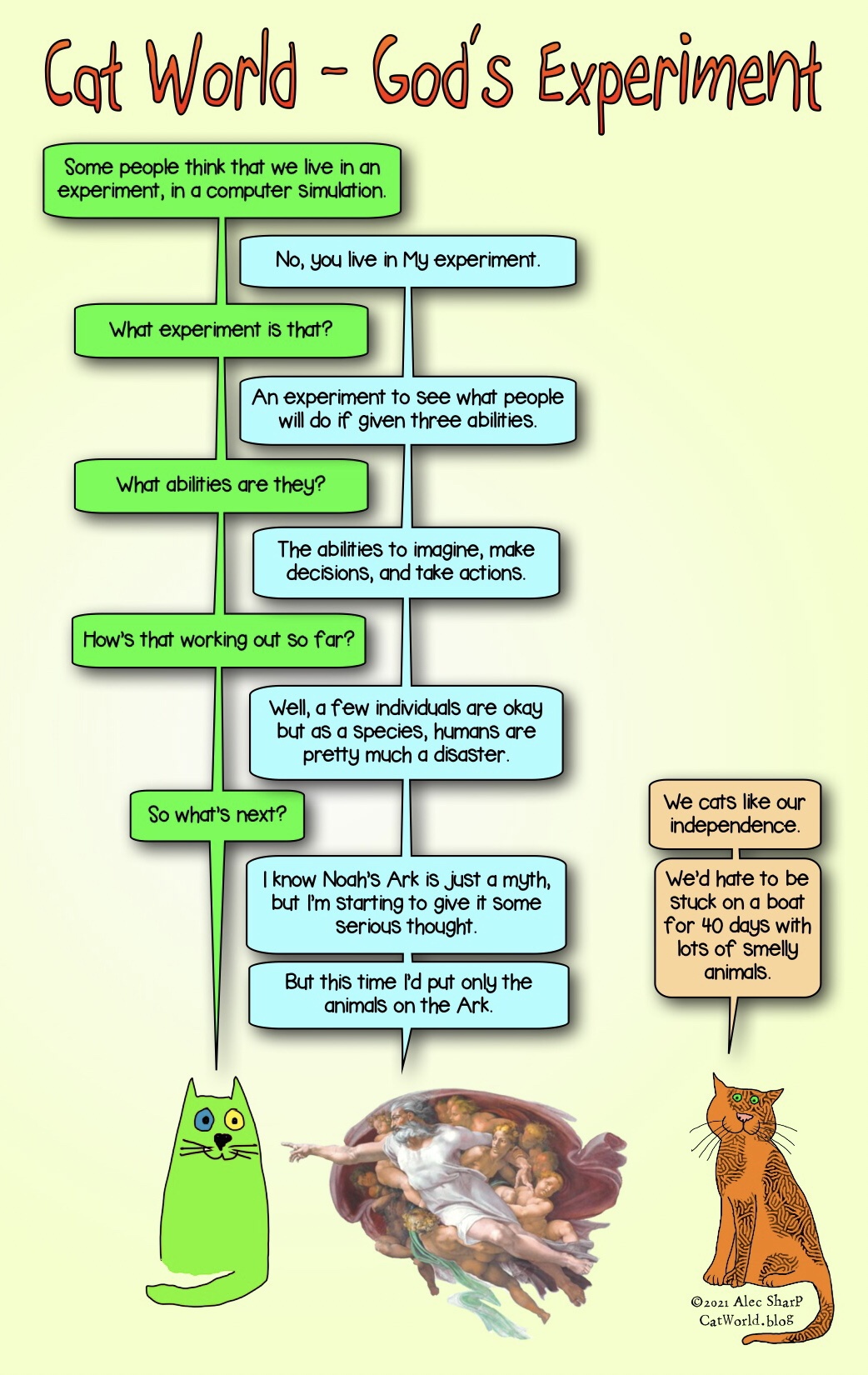 God’s Experiment | Cat World