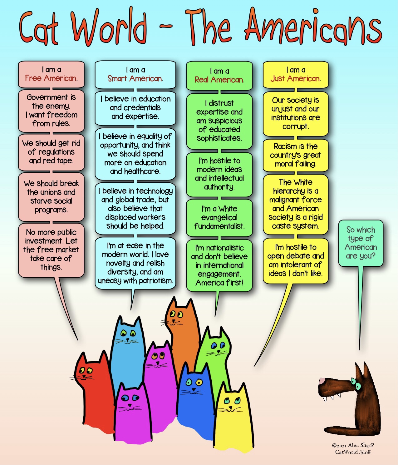 The Americans | Cat World