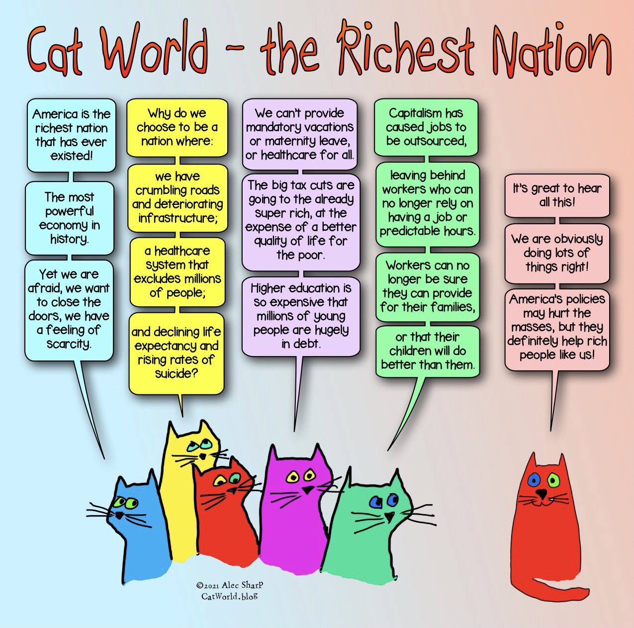 The Richest Nation | Cat World