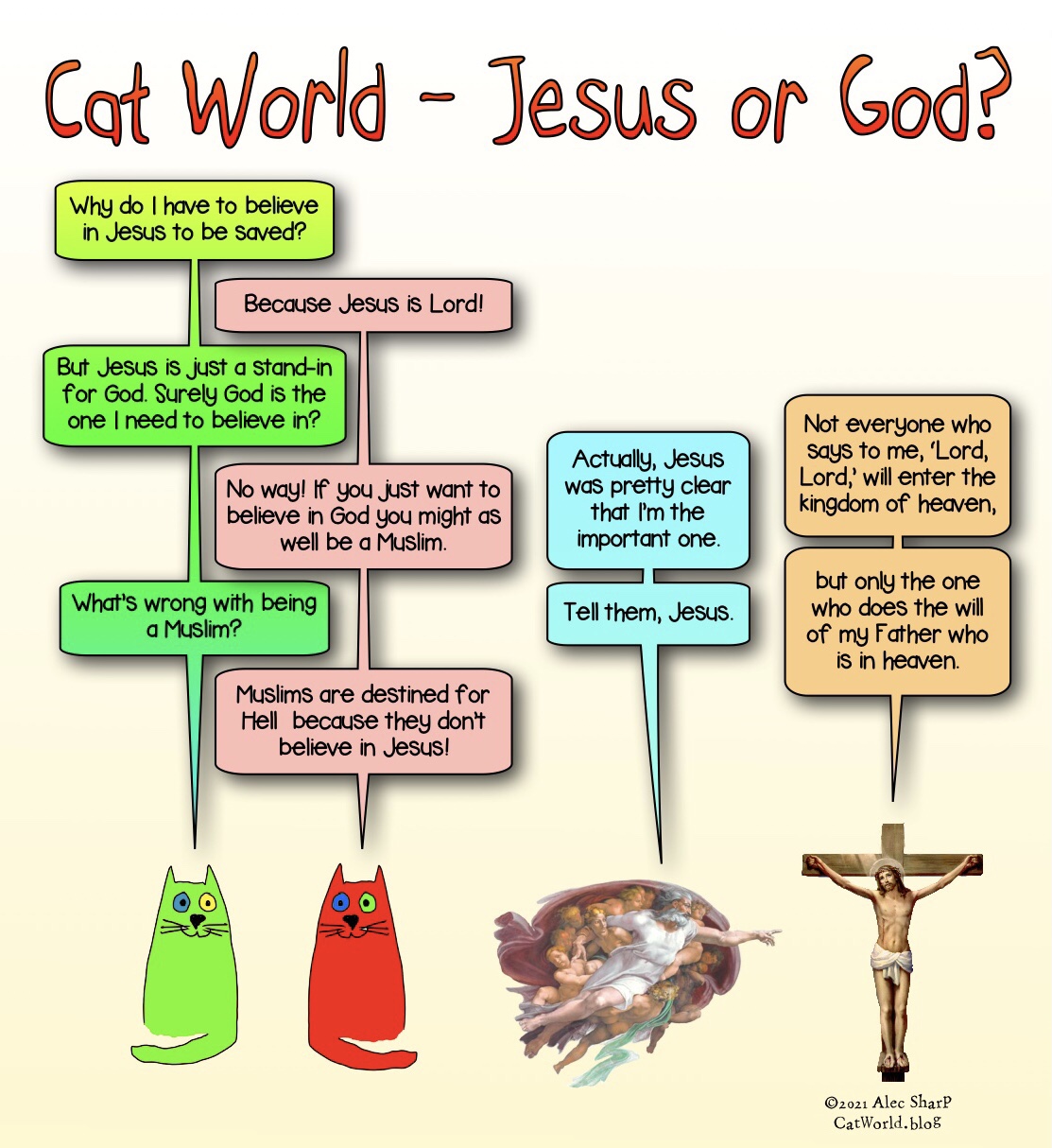 Jesus or God? | Cat World