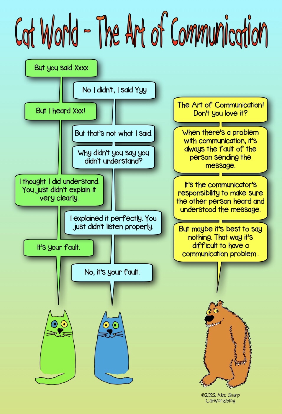 The Art of Communication | Cat World