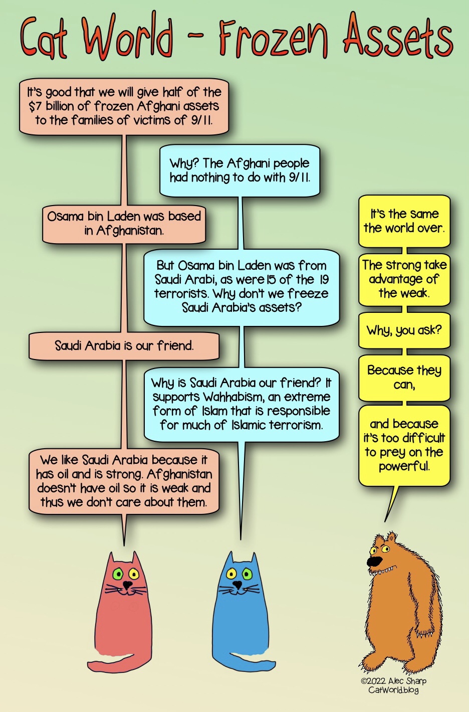 Frozen Assets | Cat World