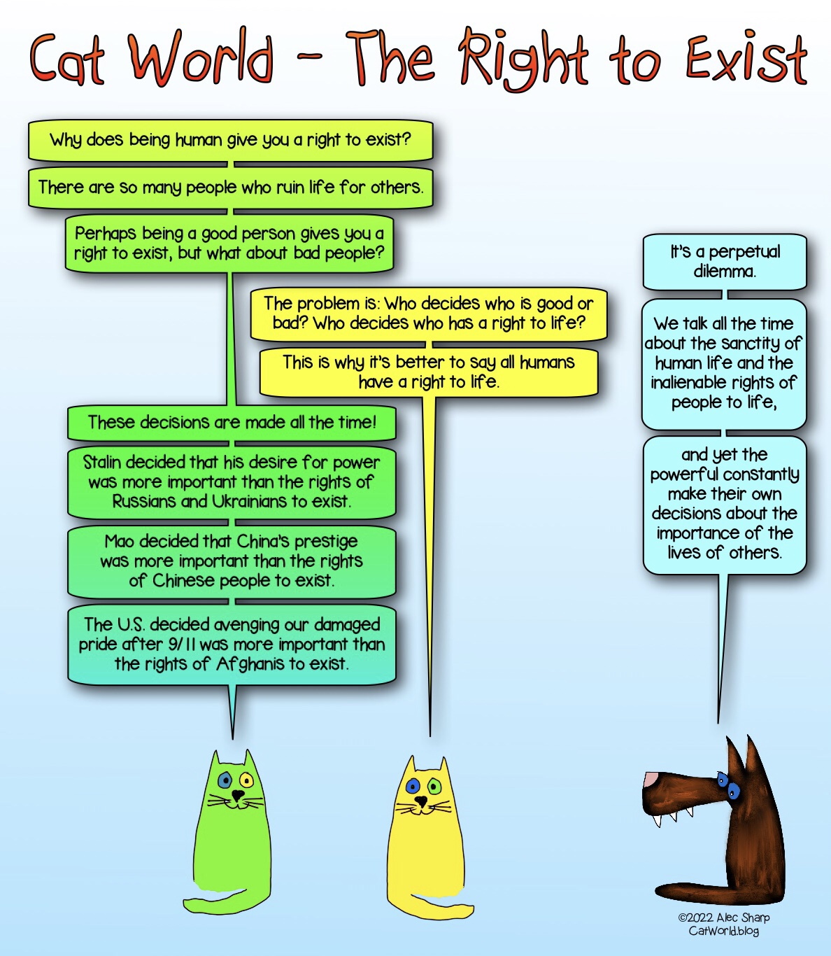 The Right to Exist | Cat World
