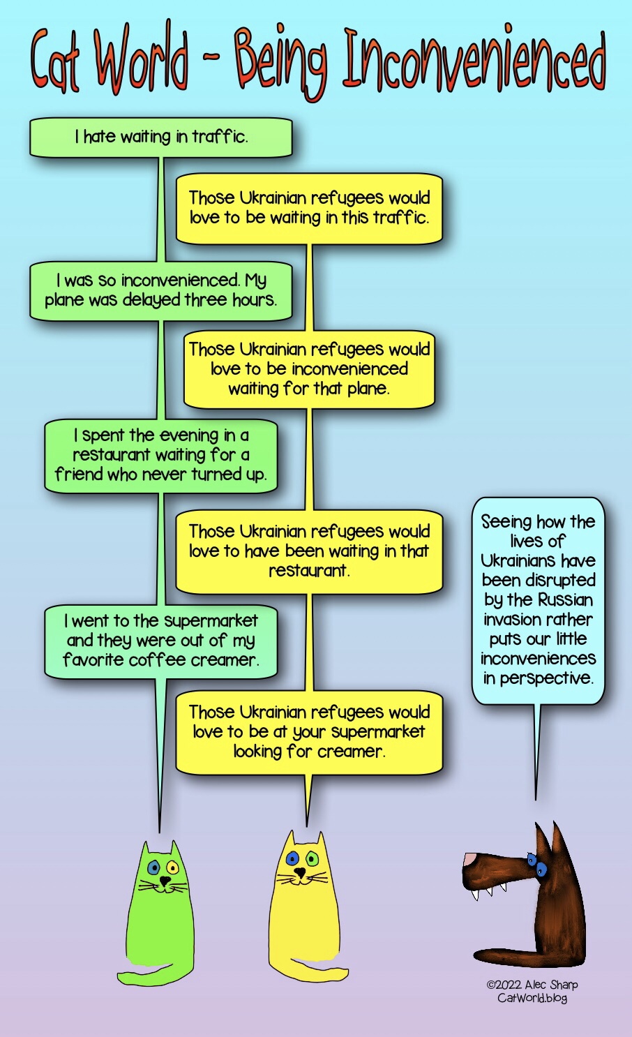 Being Inconvenienced | Cat World