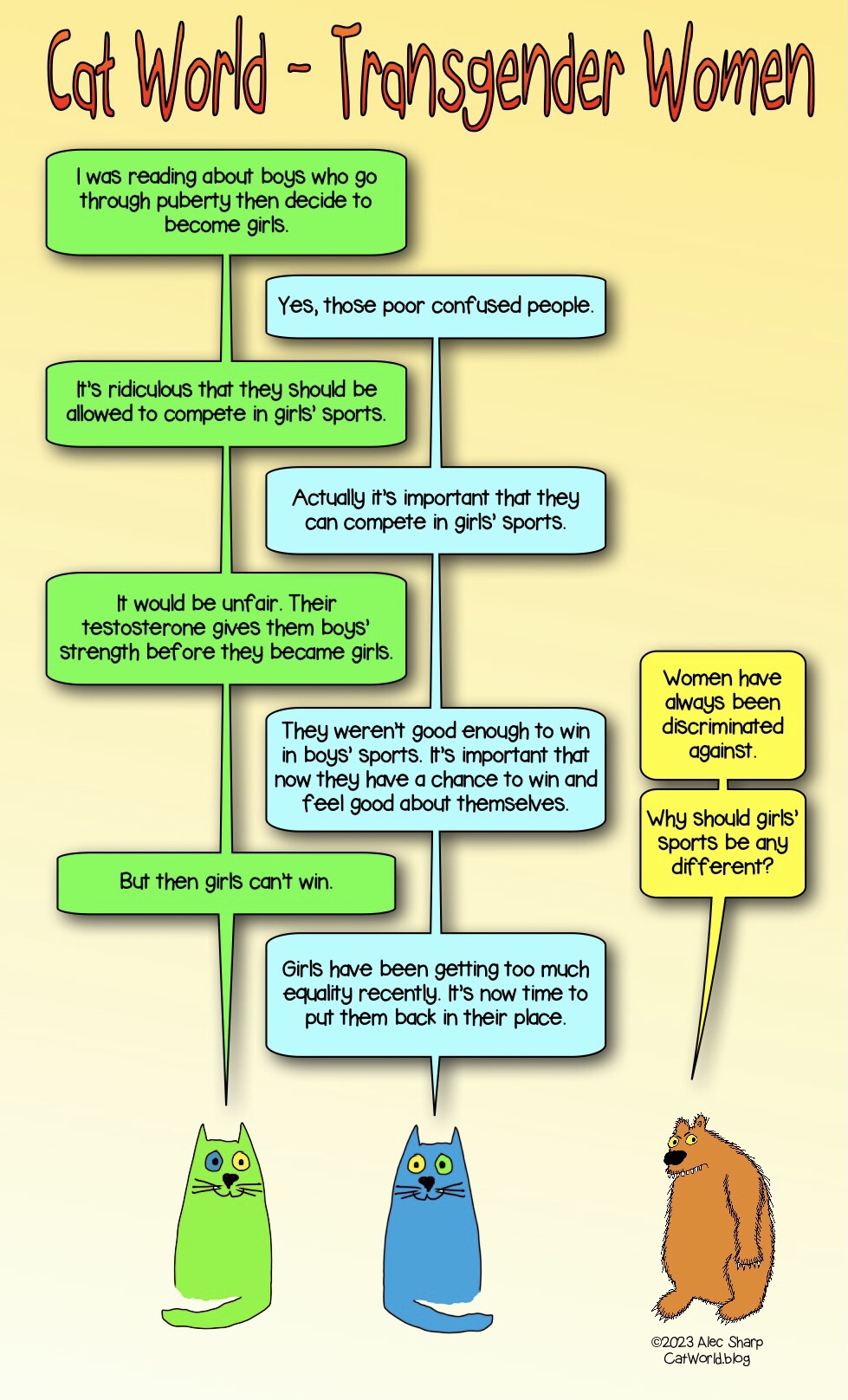 Transgender Women | Cat World