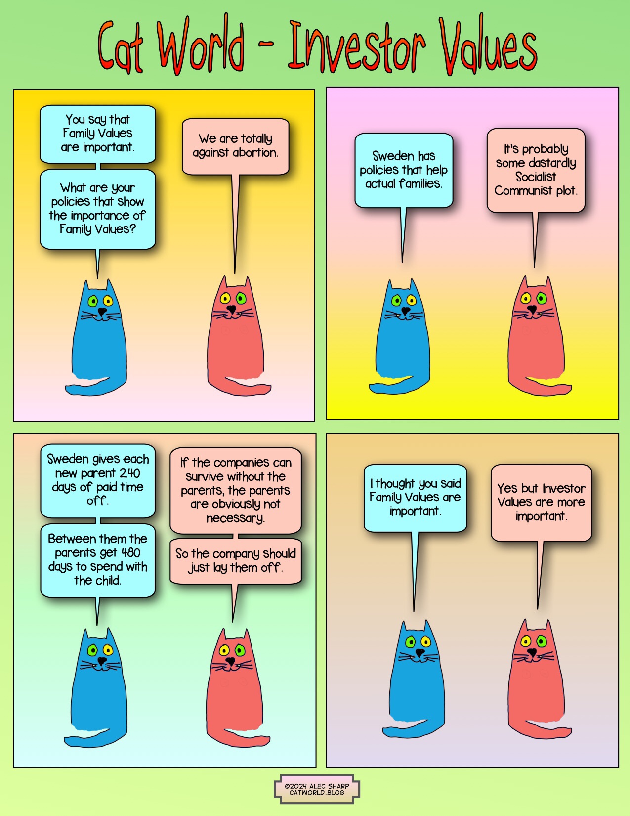 Investor Values | Cat World