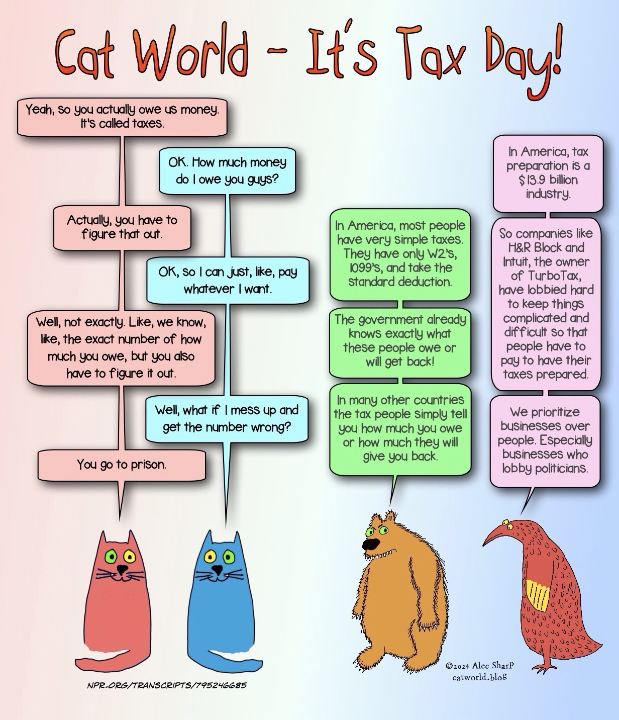 It’s Tax Day | Cat World