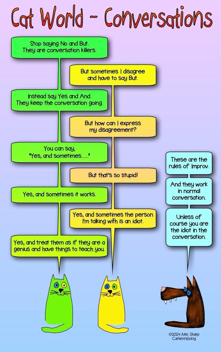 Conversations | Cat World