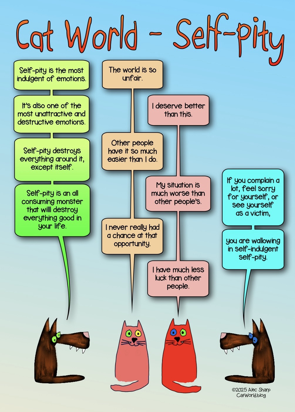 Self-Pity | Cat World