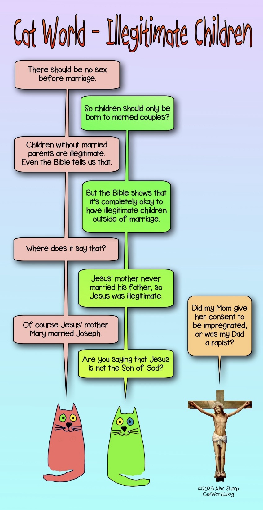 Illegitimate Children | Cat World